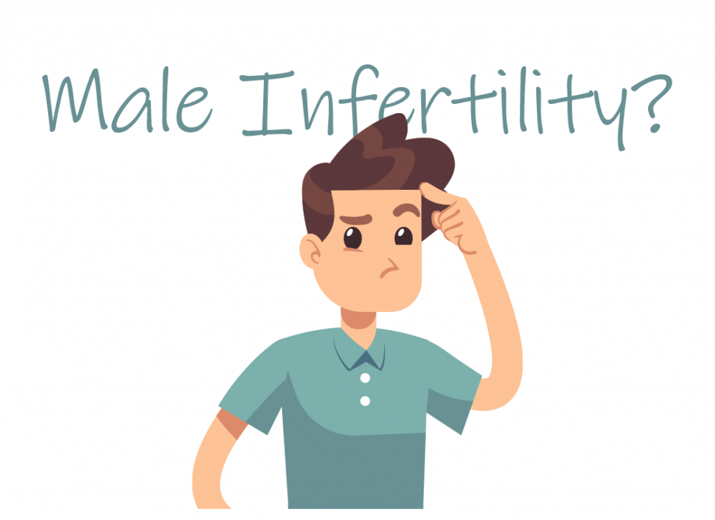 What are the primary causes of male infertility? | by Dr. Chirag Gupta ...