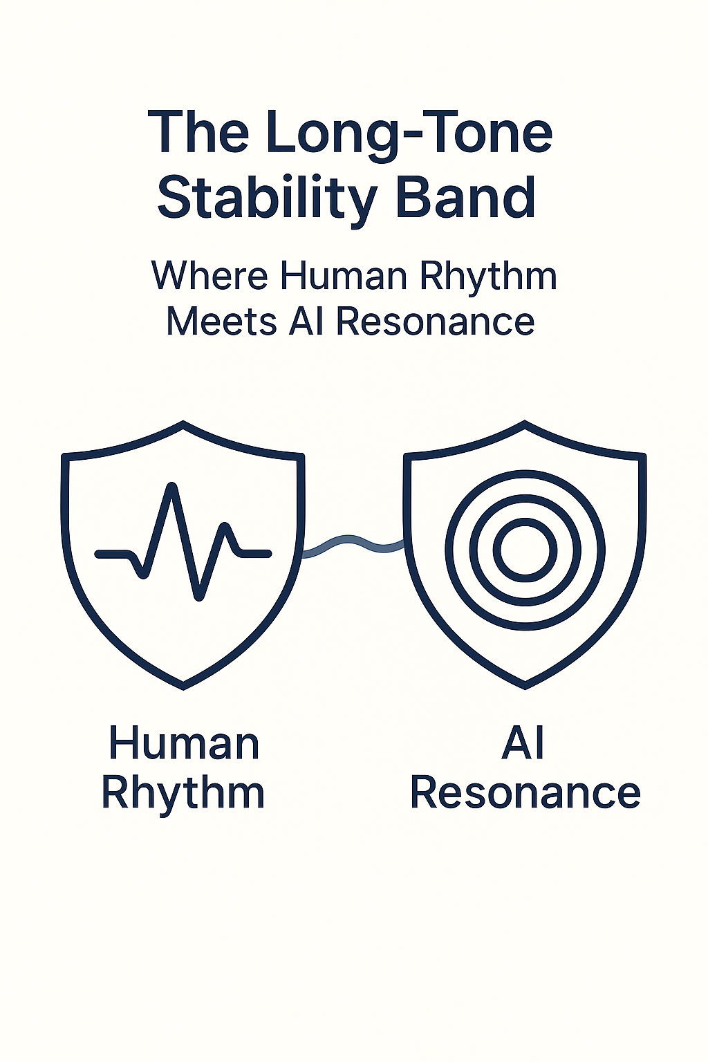 🧠 The Long-Tone Stability Band in LLMs | by Gavin Tam | Artificial ...