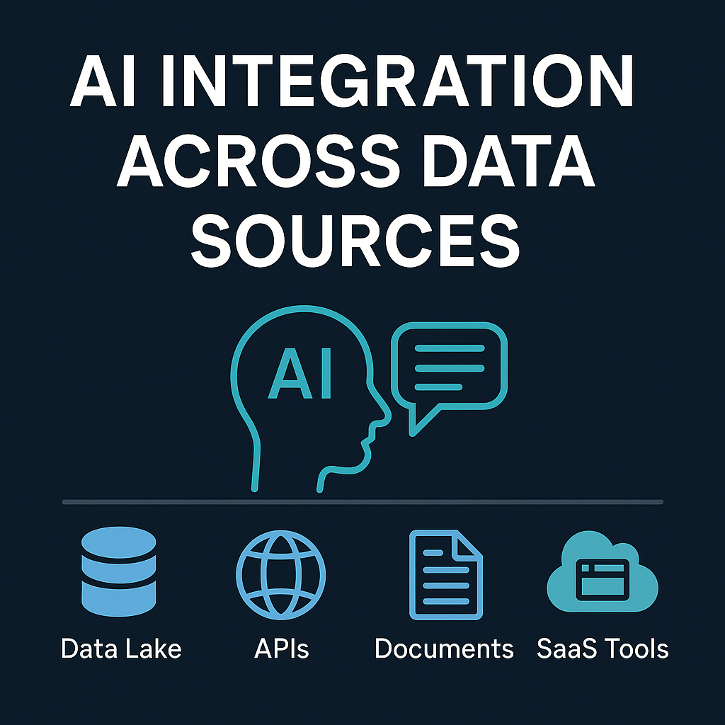 🤖📊 AI Integration Across Multiple Data Sources | by Paul Hackenberger ...