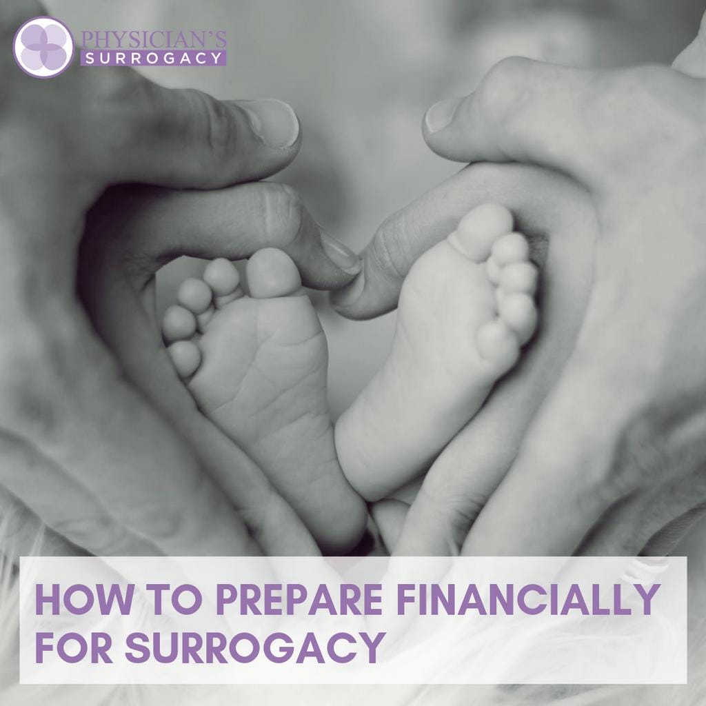 Physicians Surrogacy | Surrogacy Process | Crunchbase | by Physician’s Surrogacy | Medium