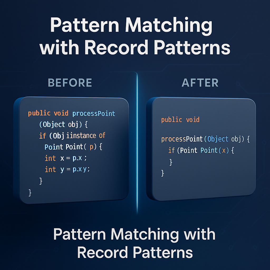 Java 21 Features You’ll Actually Use (With Real Examples) | by Noah ...