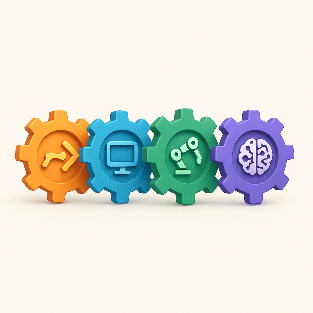 The Four Gears of a Digital Mill. Process → System → Automation →… | by ...