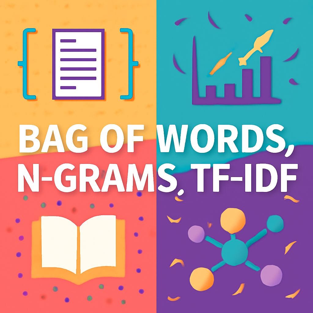 Bag of Words, N-grams, and TF-IDF in NLP — Fully Explained | by Arpit Gupta | Medium