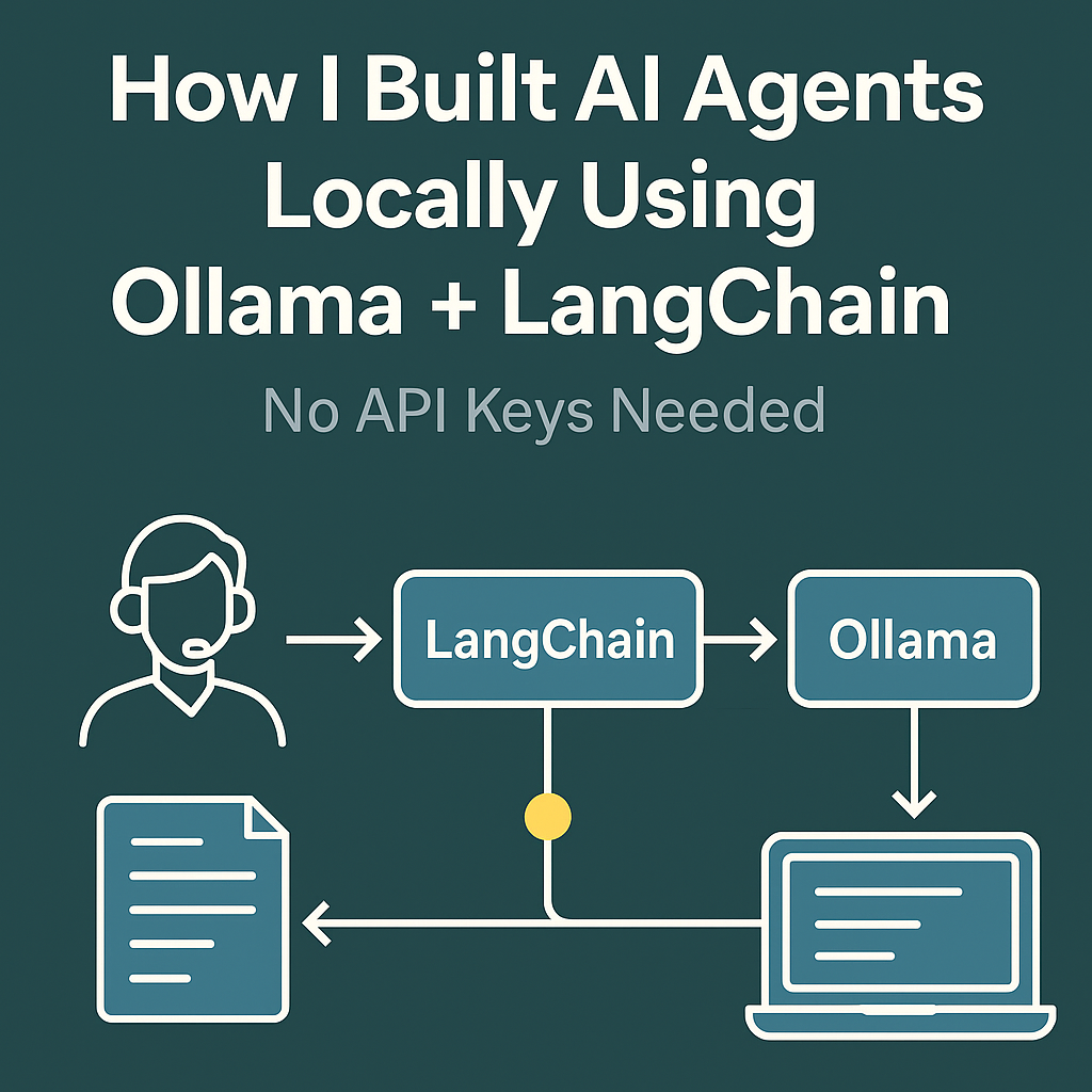 How I Built AI Agents Locally Using Ollama + LangChain — No API Keys Needed | by Shivam Rathod ...