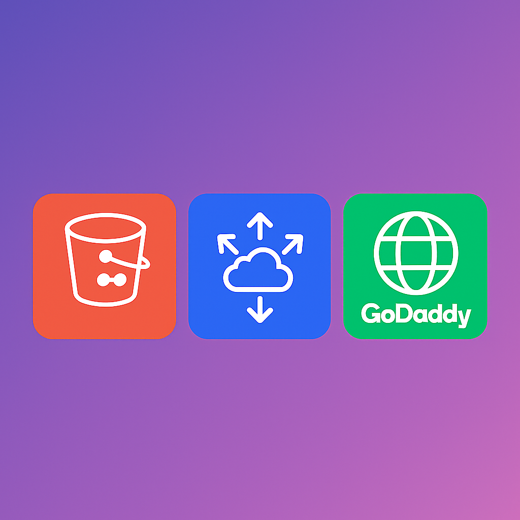 How to Host & Update a Static Website on S3 with CloudFront + GoDaddy ...