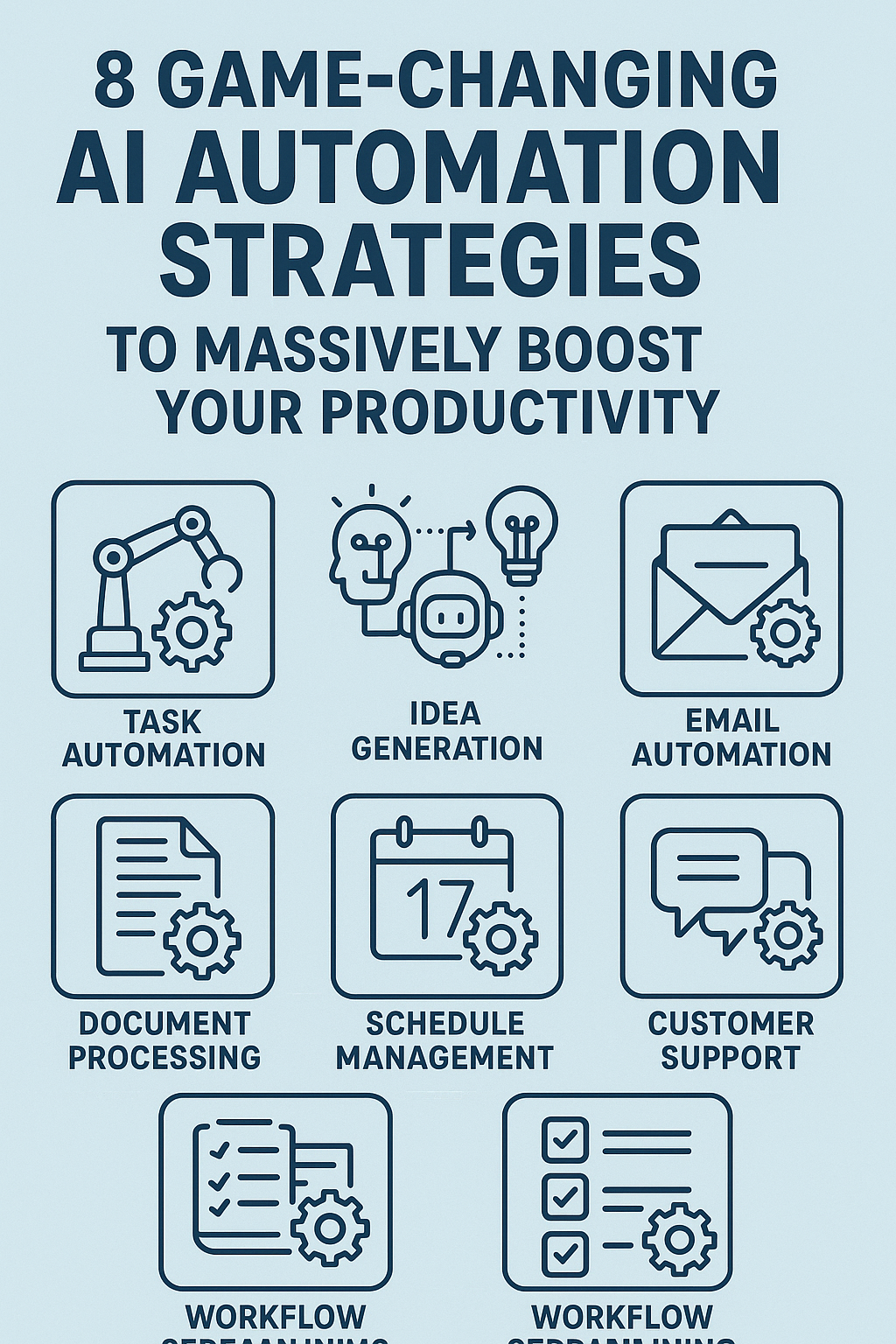 /ai-automation-strategies-boost-productivity | Python in Plain English
