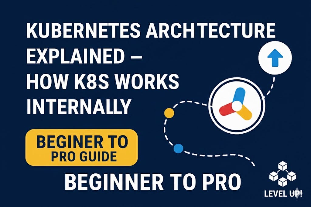 Kubernetes Architecture Explained — How K8s Works Internally (Beginner ...