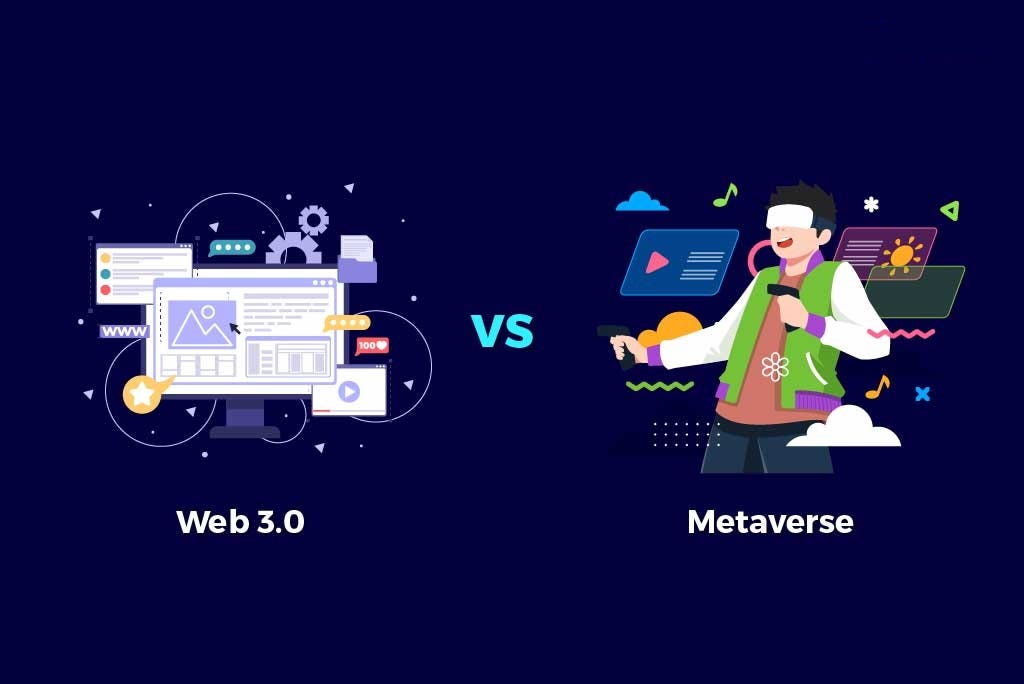 How is Web3.0 Related to the Metaverse? | by zakk | Medium