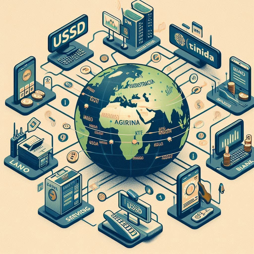 Crafting a Robust USSD Architecture for Banking: A Deep Dive | by ...