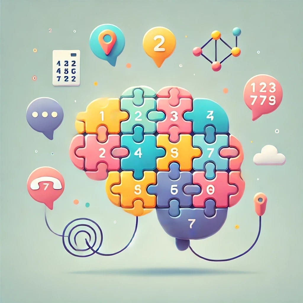 Mnemonics: Powerful Memory Tool for the Naked Brain | by Shona Small | Medium