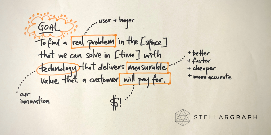 Deep tech: finding the right problem | by Alezeia Brown | stellargraph ...