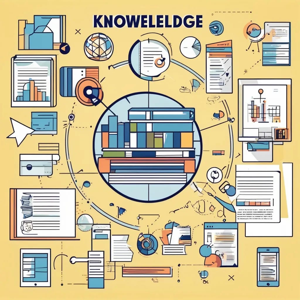Redefining Knowledge Reuse: Paving New Paths in KM | by Sakshi Joshi ...