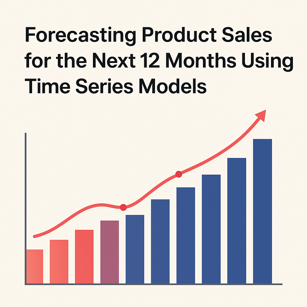 📈 Forecasting Product Sales for the Next 12 Months Using Time Series ...