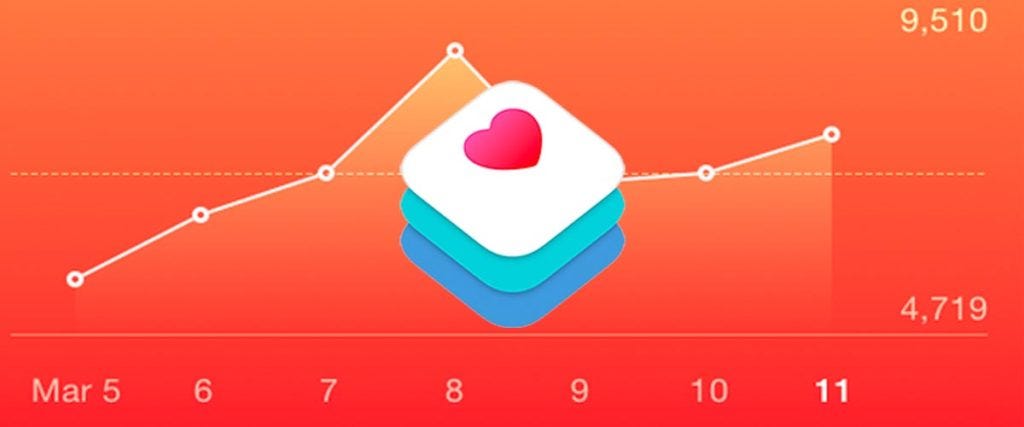 Getting Started with HealthKit. Out of sheer curiosity, I often find ...
