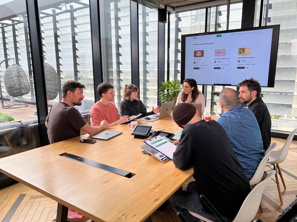 5 Ways Fiverr Made UX Research a Successful Standard | by Yael Holzinger | Medium