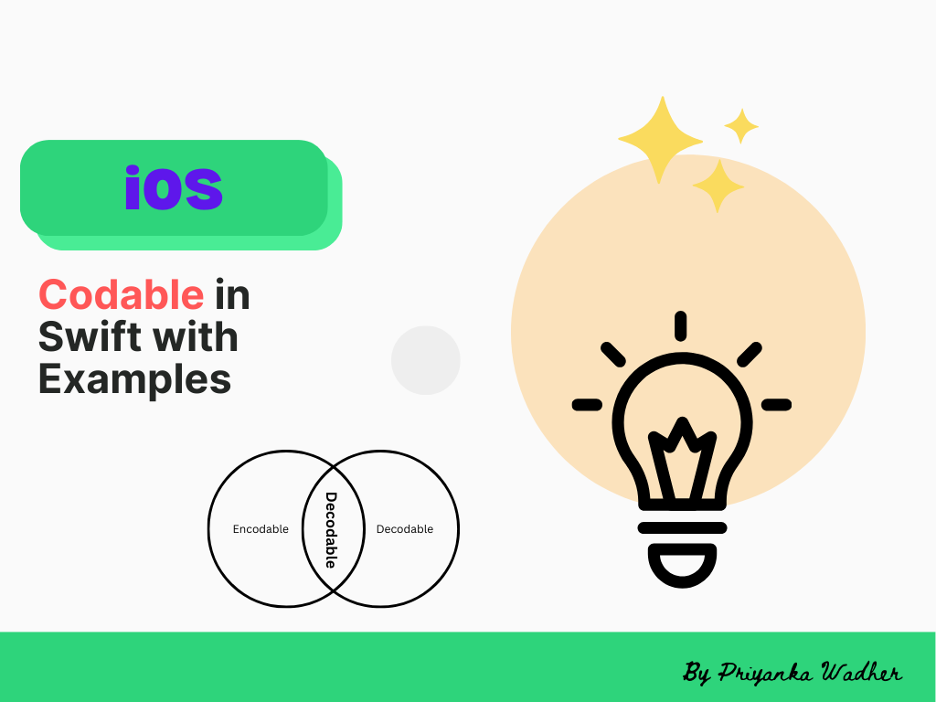 Understanding Codable in Swift with Practical Examples | by Priyanka Wadher | Jul, 2024 | Medium