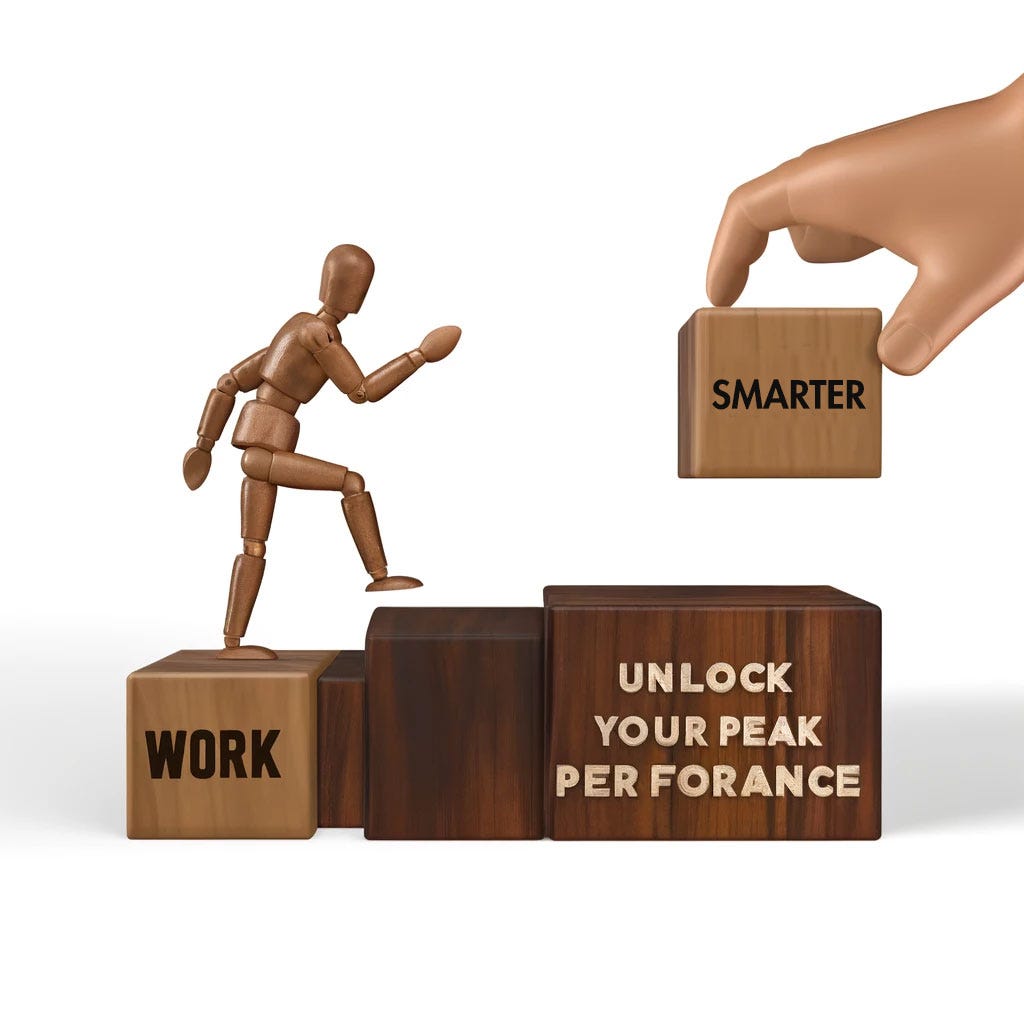 Unlock Your Peak Performance: Proven Strategies to Boost Productivity ...