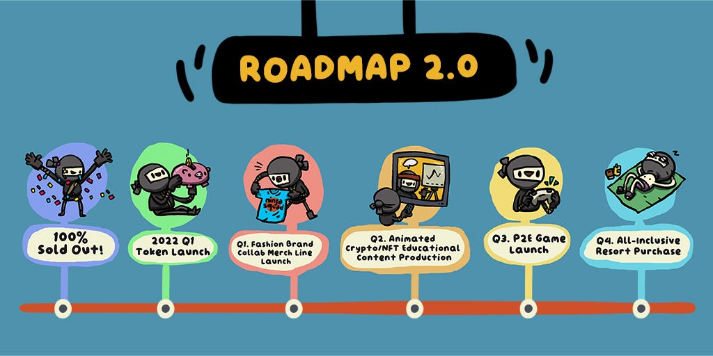 Ninja Squad Roadmap Updates. Read about the updates and progress on ...