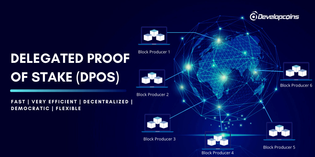 Understand the mechanism of the Delegated Proof-of-Stake (DPoS) algorithm in the blockchain | by ...