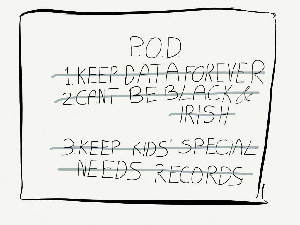 Ireland’s department of education wants to build a database on every ...