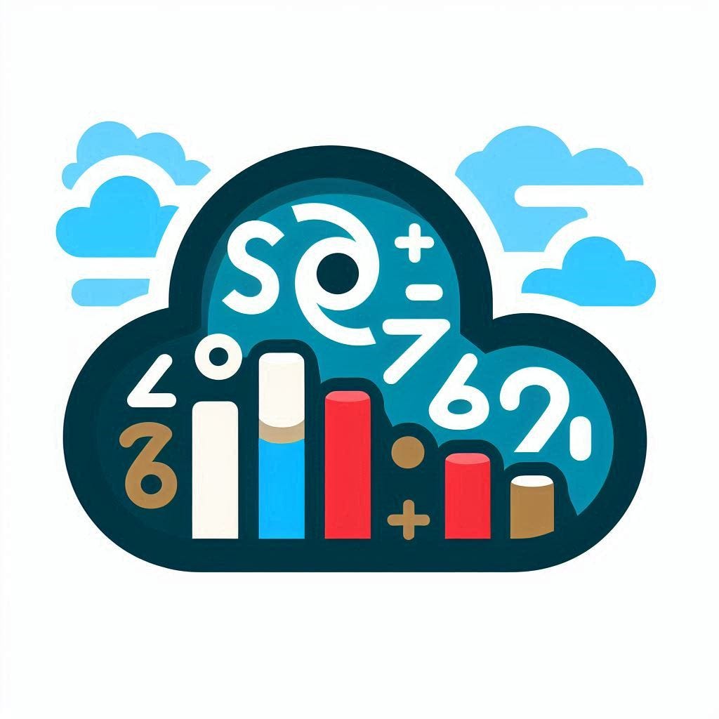 Salesforce Be Cautious With “decimal” Data Type By Mr Riyas Medium