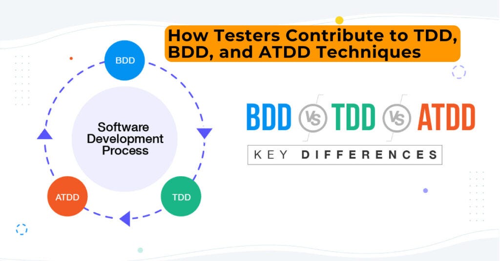How Testers Contribute to TDD, BDD, and ATDD Techniques | by Magnitia ...