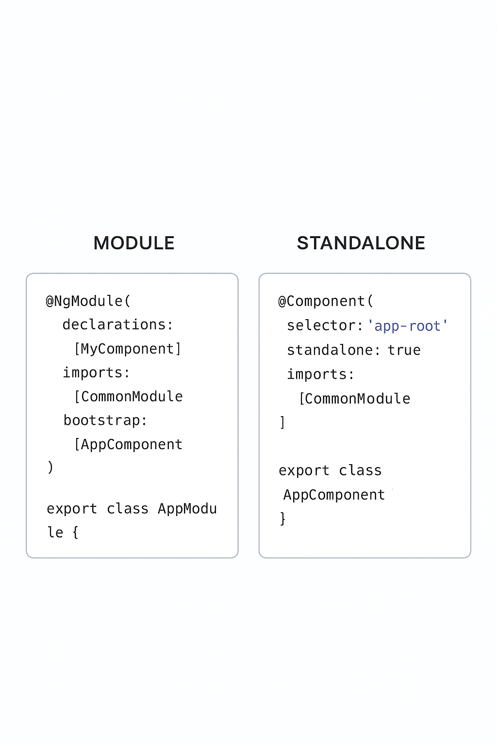 Angular Standalone Components vs NgModules | by Flavius Son | Sep, 2025 | Medium