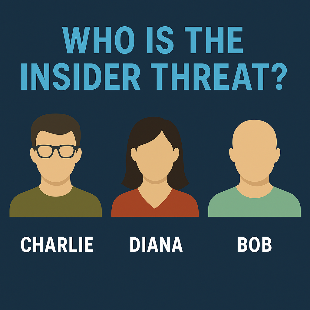 Catching the Insider Threat- A simple use case example | by Anmol ...