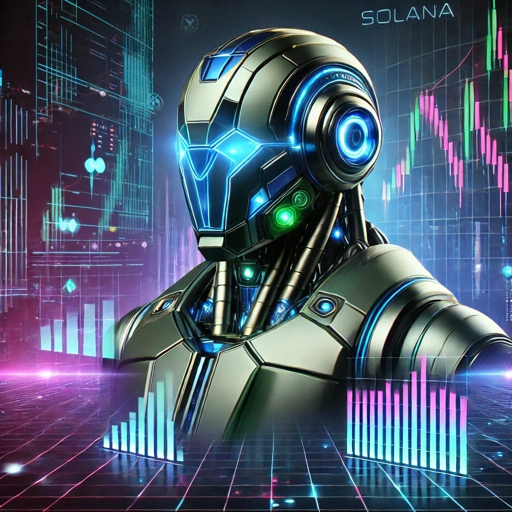 Jupiter Volume Bot | JupiterBOT V3 | Solana Volume Bot | Medium