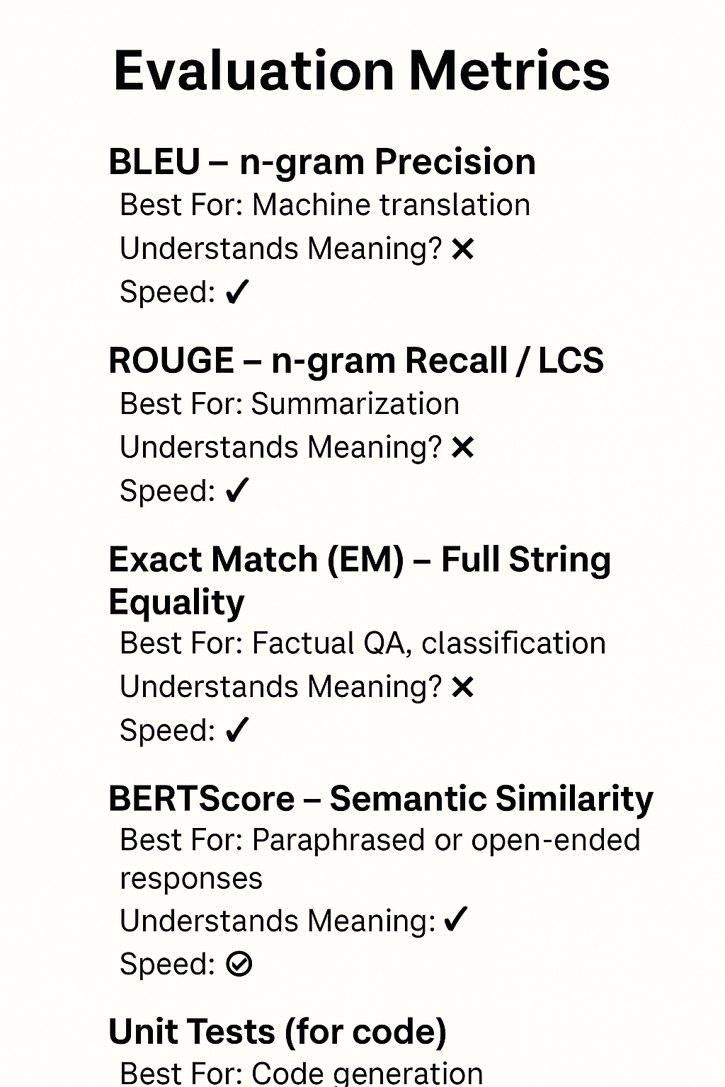 Understanding LLM Evaluation Metrics: BLEU, ROUGE, Exact Match, and BERTScore | by Pur4v | Medium