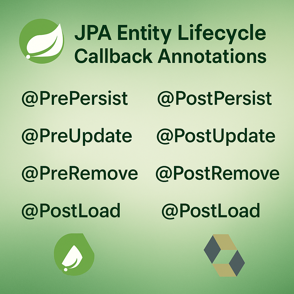 JPA Entity Lifecycle Callback Annotations | by Sibinraziya | Medium