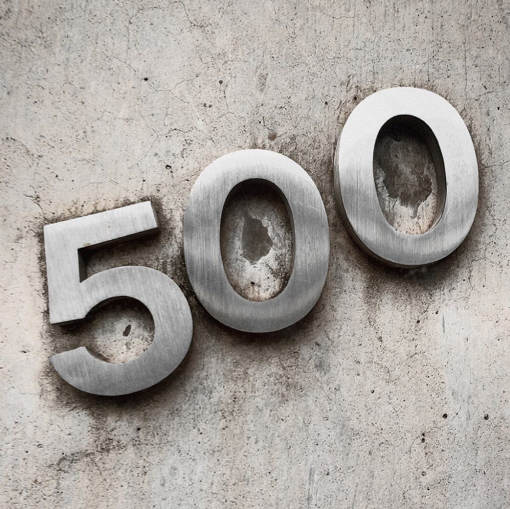 Get to 500 posts: My goal for 2022 | by Ilam Padmanabhan | Writing ...
