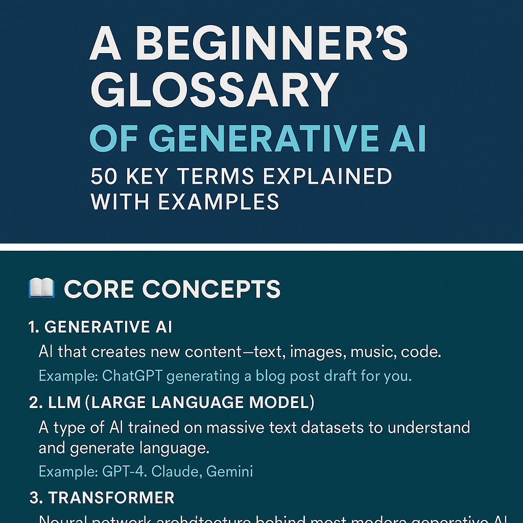 Tech30# — A Beginner’s Glossary of Generative AI: 50 Key Terms ...