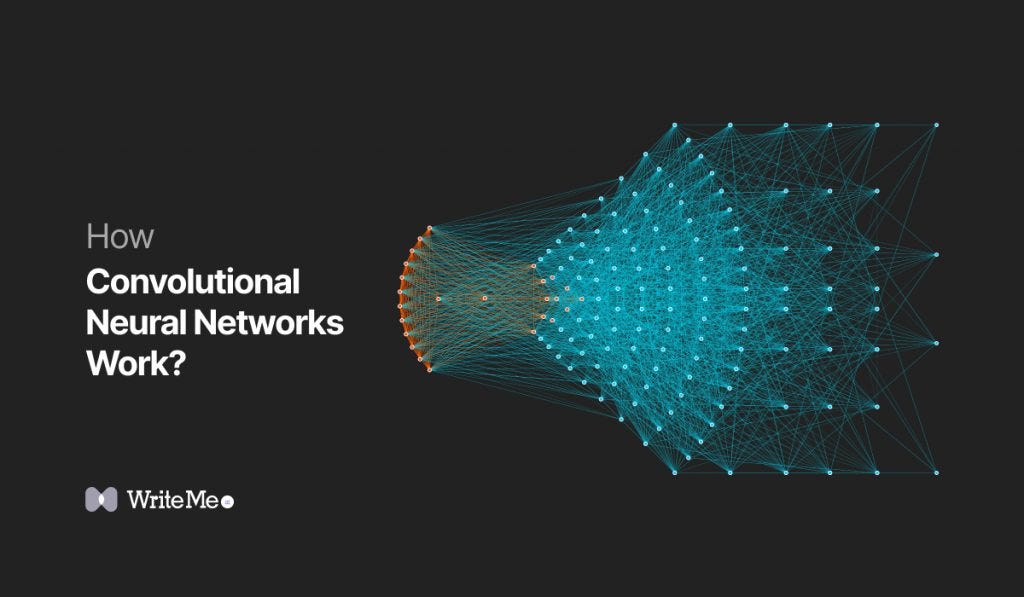 How Convolutional Neural Networks Work? | by WriteMe. ai | Medium