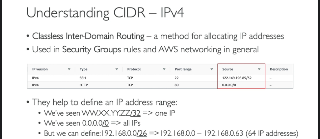 1.1 — VPC. let’s talk about CIDR or CIDRs or… | by Pradeep Dhanush | Medium