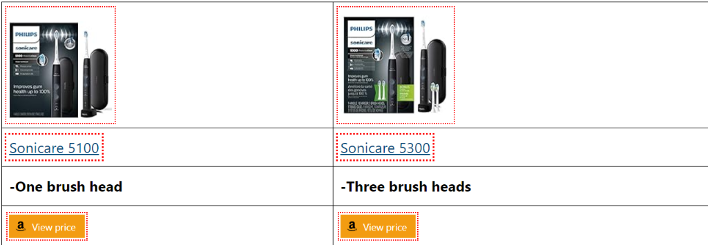 Philips Sonicare ProtectiveClean 5300 vs 5100 Electric Toothbrush: What’s The Difference? | by ...