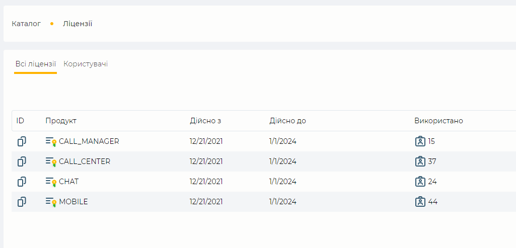 і про мобільний додаток 📱 - Не лише телефонія ☎️ - Medium