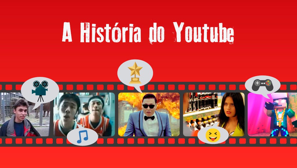 A História do Youtube. É vídeo que não acaba. | by Matilde Filmes | Medium
