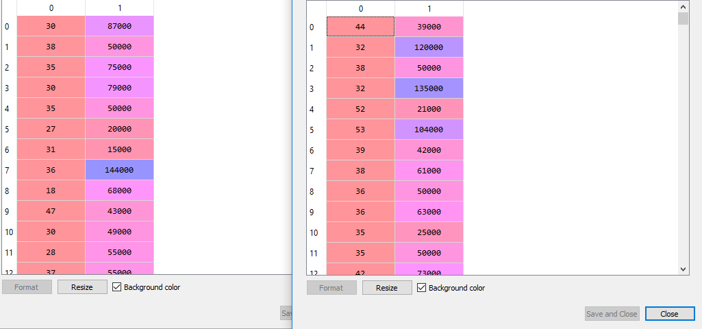 Logistic Regression Model in 9 Steps with Python | by Samet Girgin | Medium
