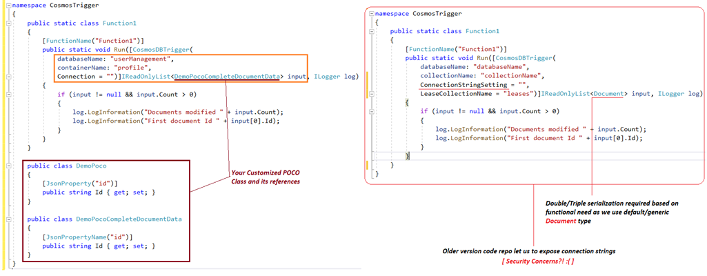 Azure Functions Sdk Update Of Cosmosdb Trigger — Identity Based