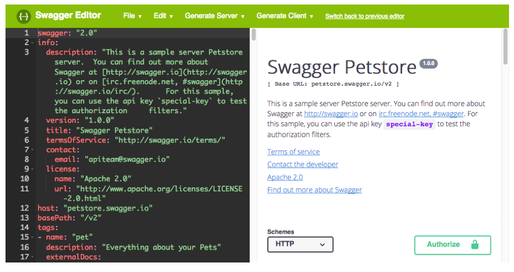 Easy!!! RESTful API Documentation with Swagger | by RHP Team | Medium