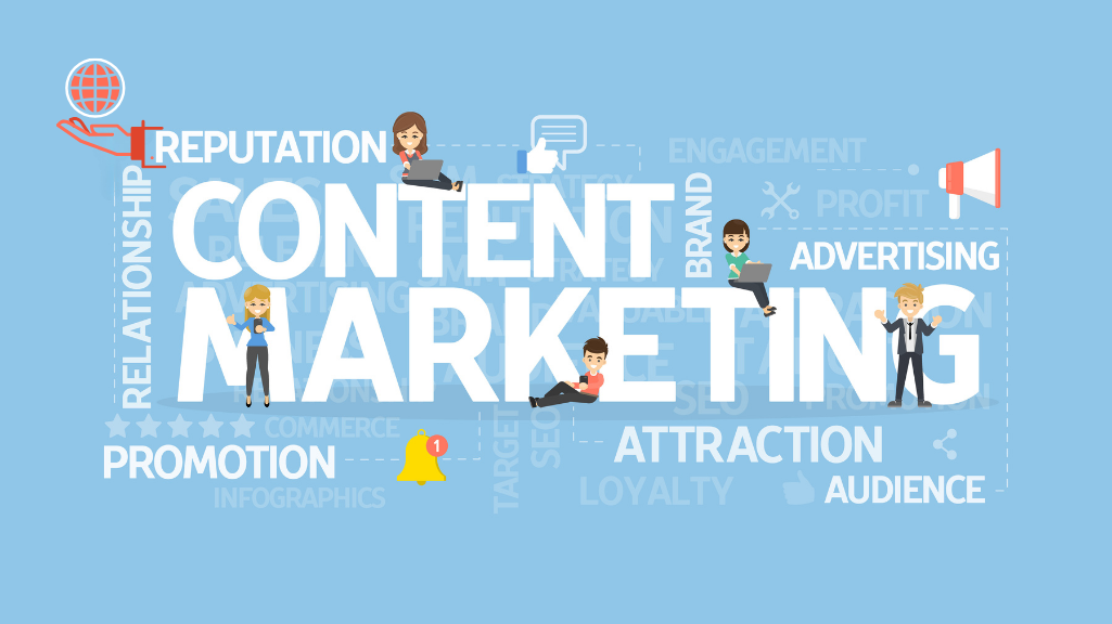 Importance of Content Strategy: The Key to Captivating Your Audience ...
