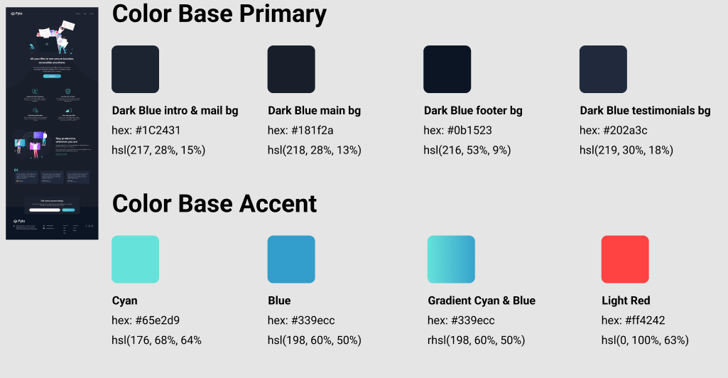 Alasan Kenapa Front End Dev harus mempelajari ilmu UI/UX Designer ...