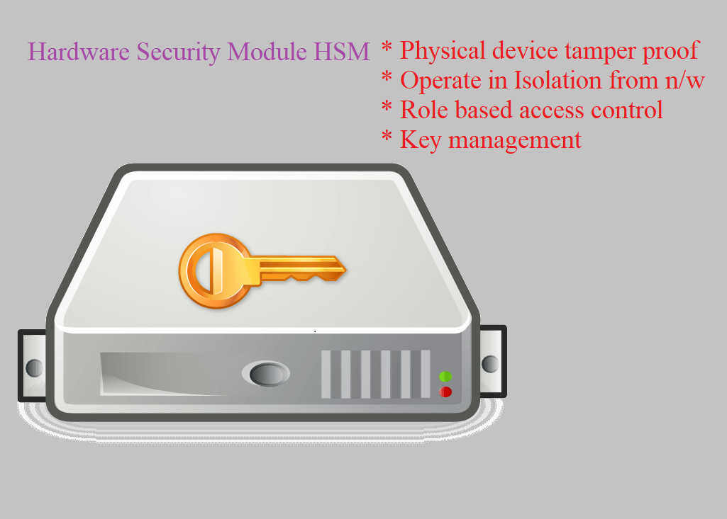 Secure Data with AWS KMS XKS & HSM .NET SDK | CodeNx