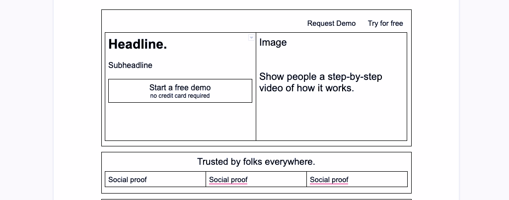 How I Wireframe My Copywriting for Clients | by Benjamin Watkins | Medium