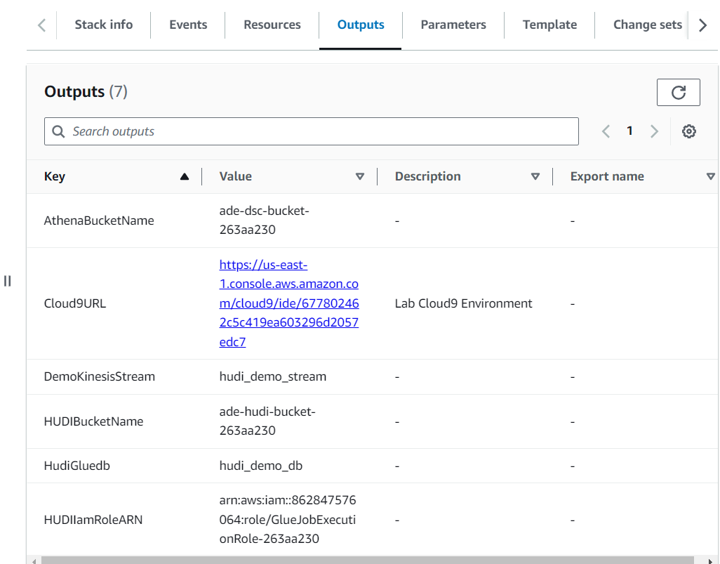 Updating Dynamic Data in Place. Retrieve values for resources that were… | by hanif fakhri | Jun ...
