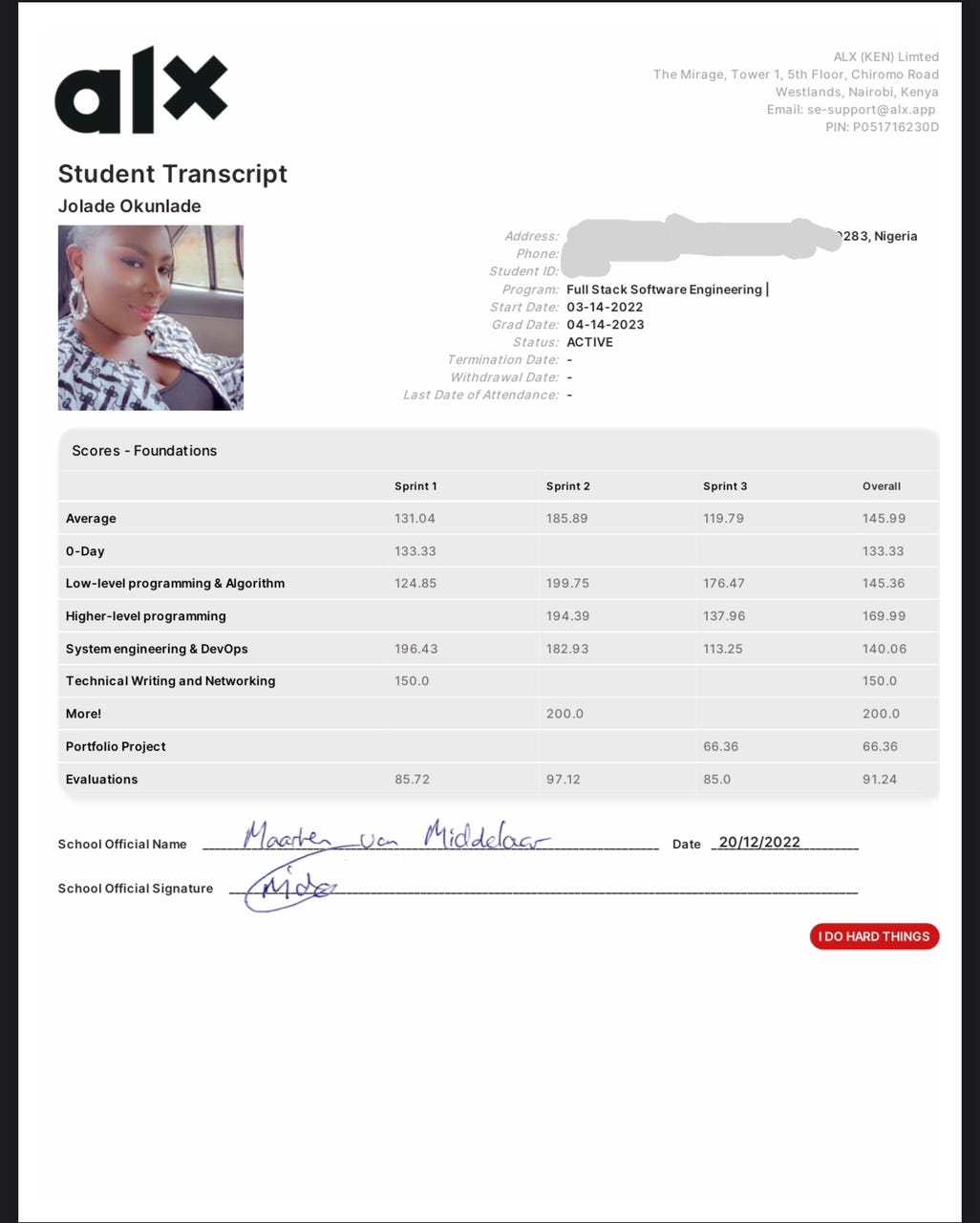 UPDATE!!! NINE (9) MONTHS OF ALX SOFTWARE ENGINEERING COURSE. | by ...