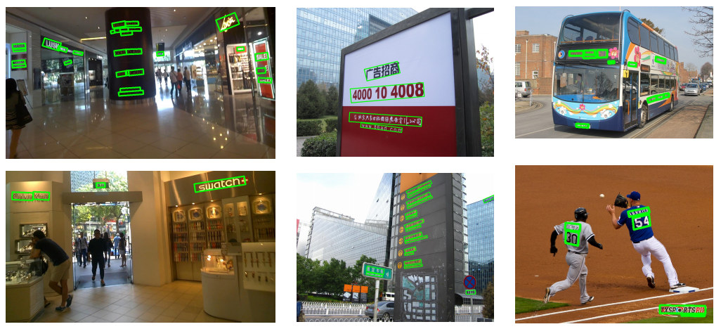 OpenCV EAST model and Tesseract for detection and recognition of text ...