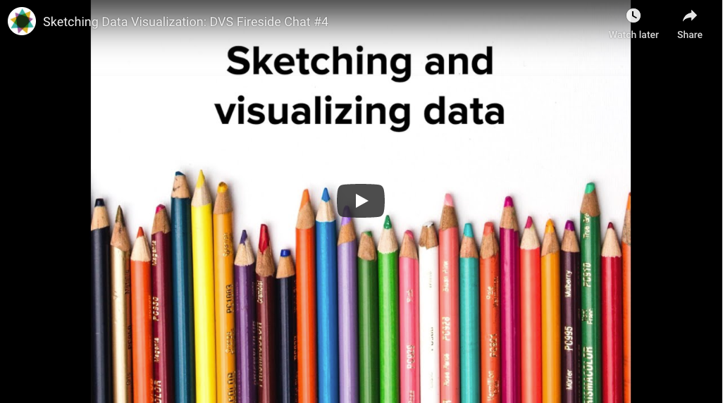 DVS Fireside Chat: Sketching in Data Visualization | by Data ...