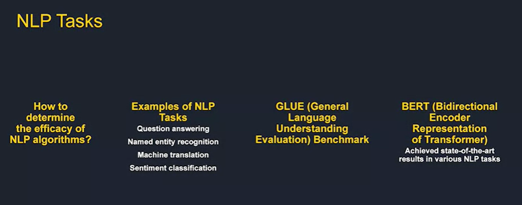 What is NLP?. NLP: Natural Language Processing. | by Seda Sezgin | Medium